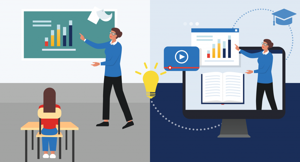 Top Tactics for Switching to Remote Teaching - FluentStream