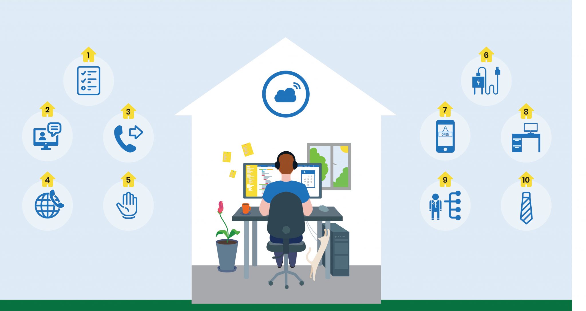 10 Trusty Working from Home Tips - FluentStream