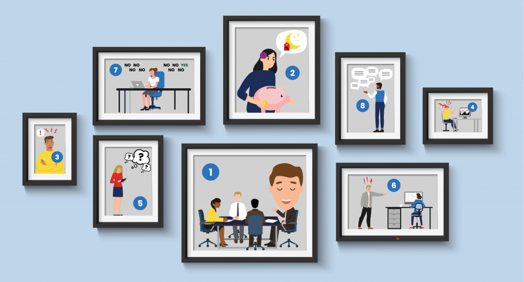 Different Types of Difficult Customers and How to Deal with Them ...