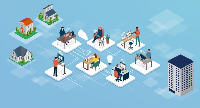 How to Safely Return to the Office after COVID-19 - FluentStream