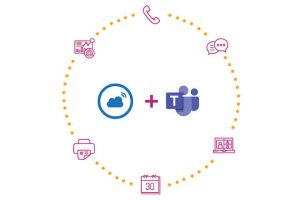How Microsoft Teams Integration Improves VoIP for Remote Work ...