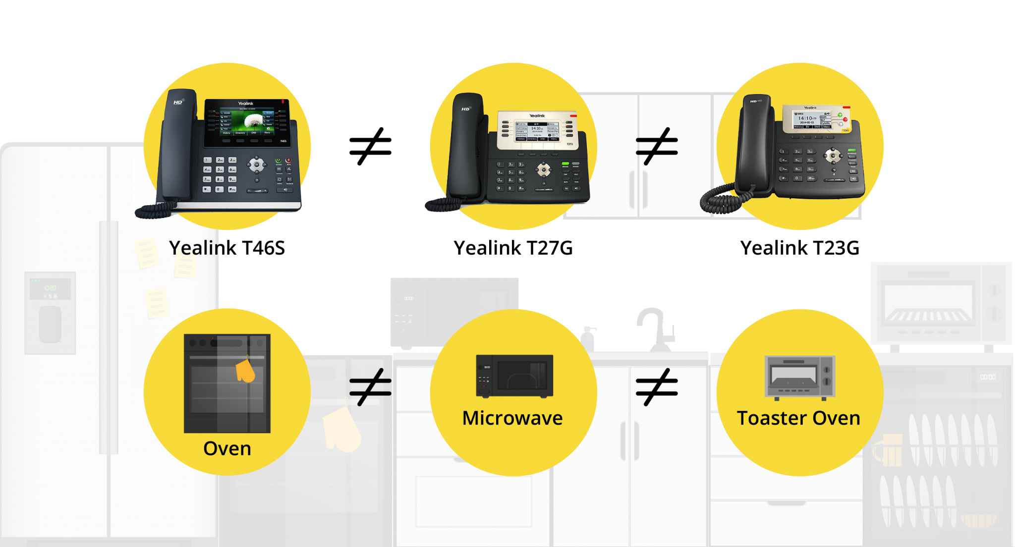 The Best Desk Phones Guide For 2020 - FluentStream