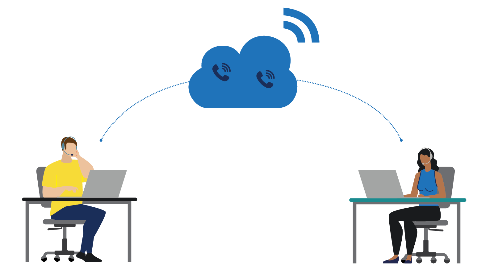 Automatic Call Recording with Cloud Storage | FluentStream