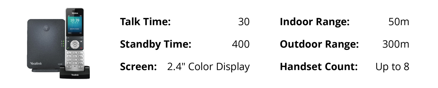 The Best Cordless Phones for Business for 2020 - FluentStream