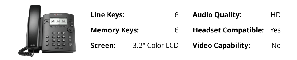 The Best Desk Phones Guide For 2020 - FluentStream