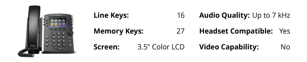 The Best Desk Phones Guide For 2020 - FluentStream