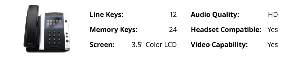 The Best Desk Phones Guide For 2020 - FluentStream