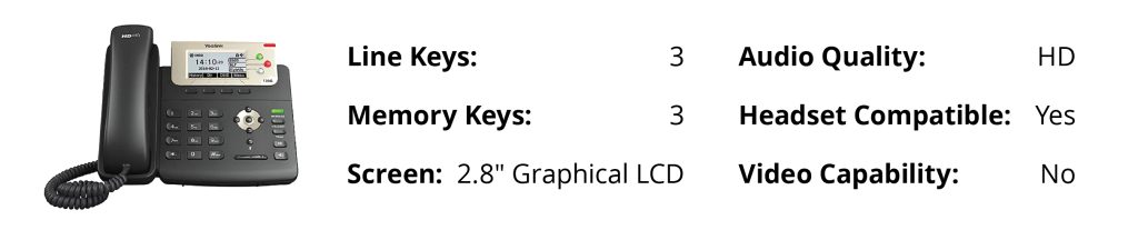 The Best Desk Phones Guide For 2020 - FluentStream