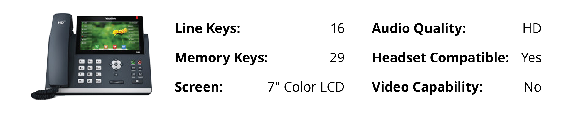 The Best Desk Phones Guide For 2020 - FluentStream