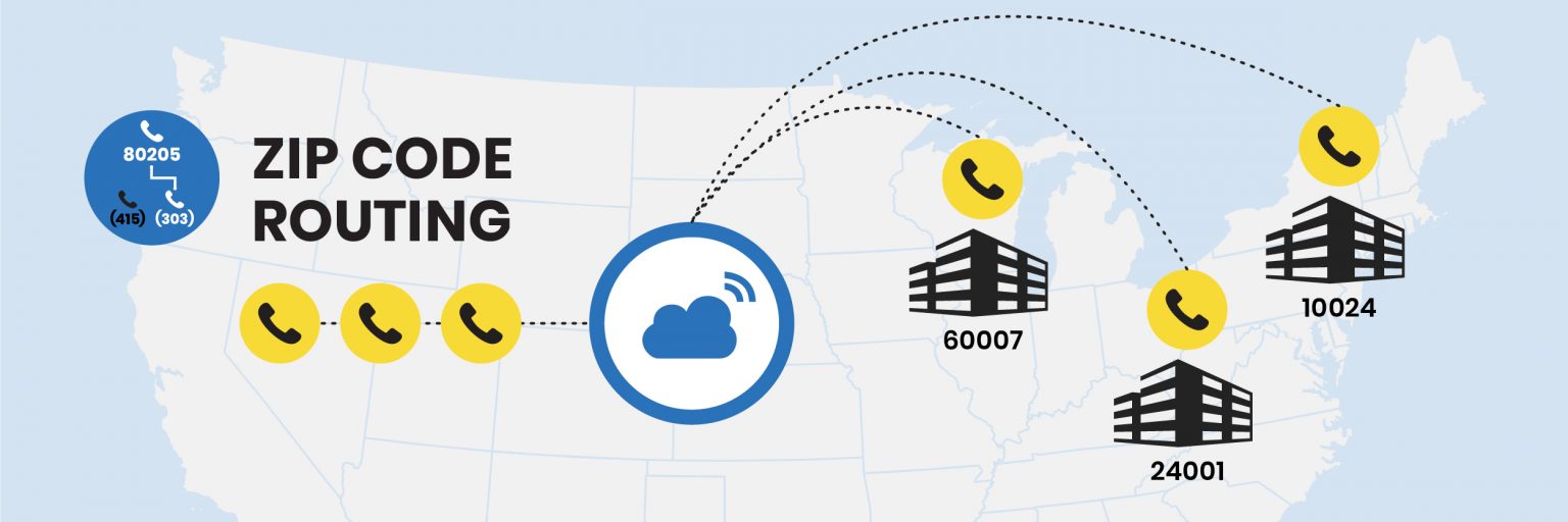 ZIP Code Routing: The Perfect Solution for Regional Teams - FluentStream